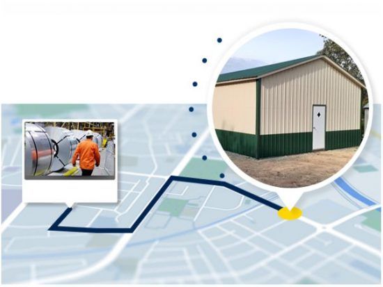 Why Big Buildings Direct - Big Buildings Direct